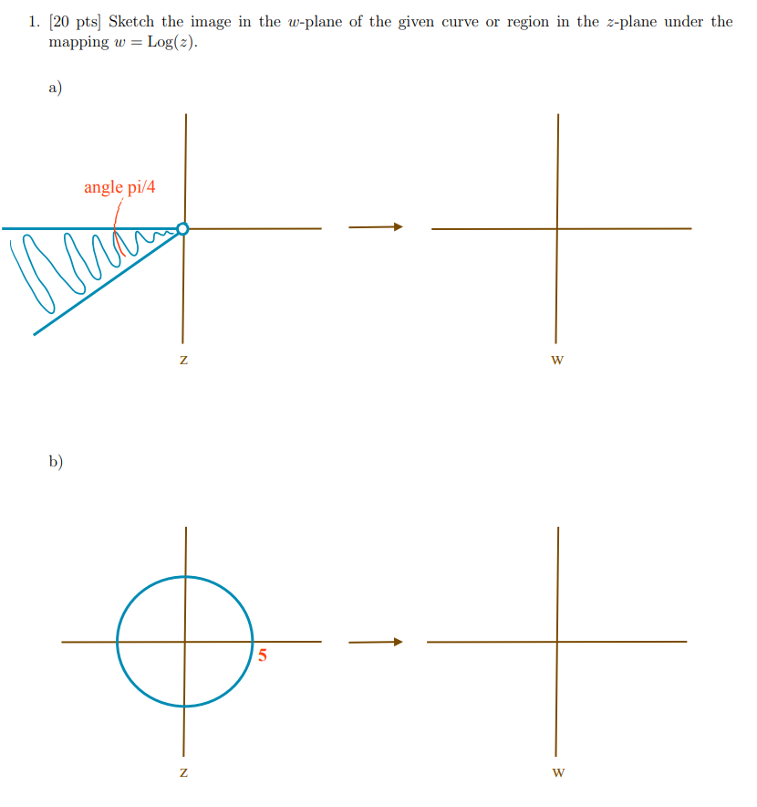 Solved 1. (20 pts) Sketch the image in the w-plane of the | Chegg.com