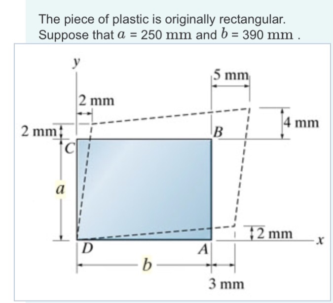 Solved The piece of plastic is originally rectangular. | Chegg.com