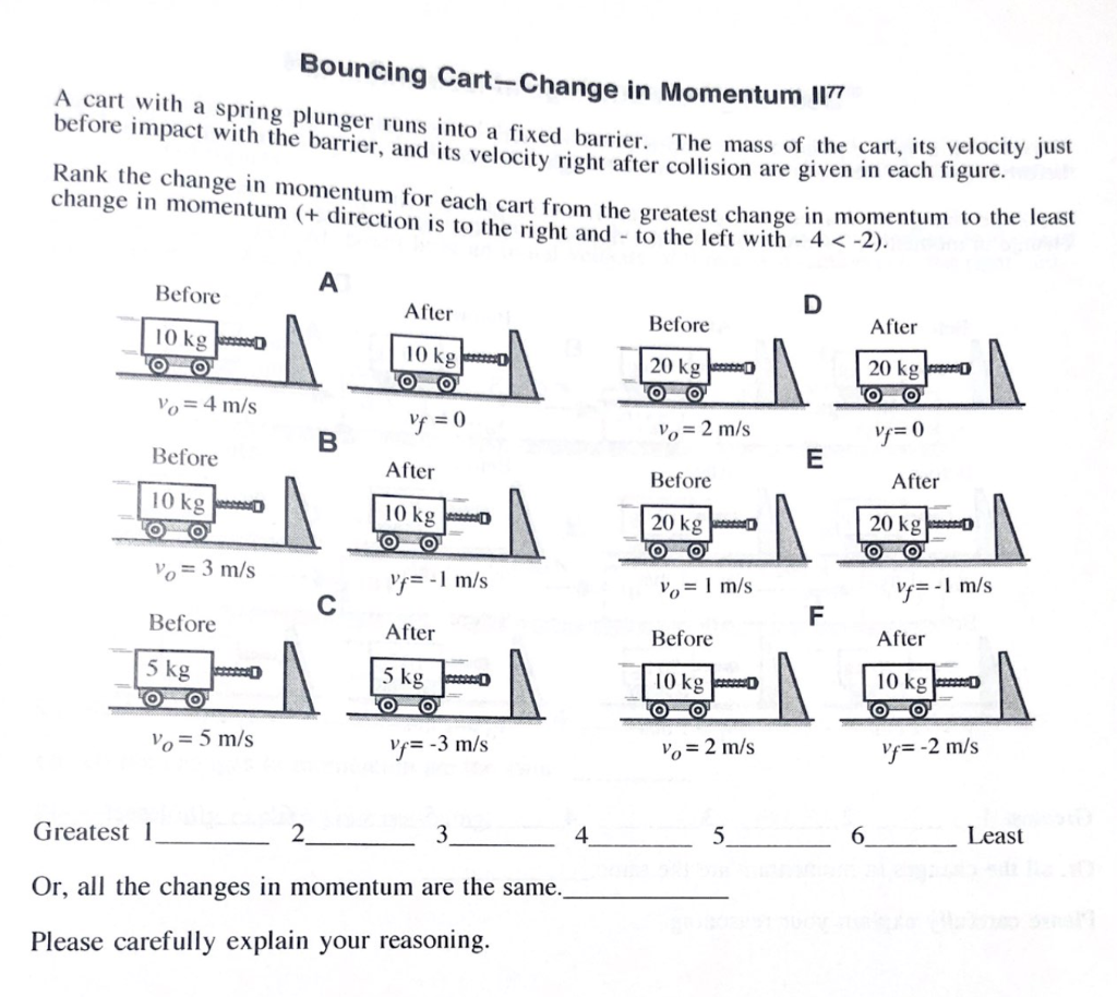 Solved Bouncing Cart Change in Momentum 1177 A cart with a | Chegg.com