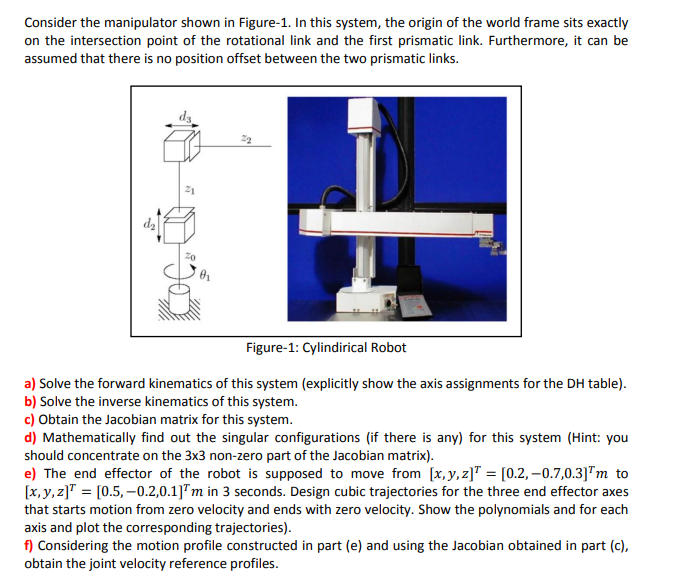 Consider the manipulator shown in Figure-1. In this | Chegg.com