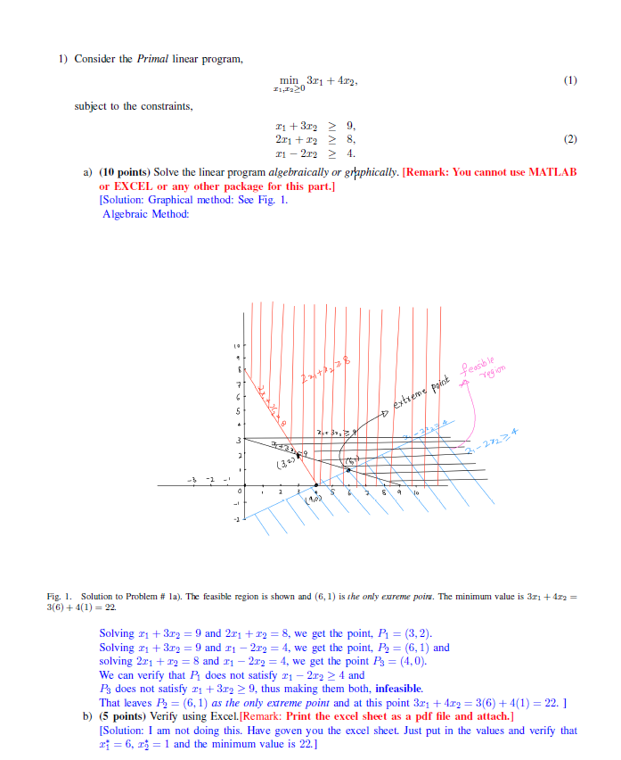 Solved c) (10 ﻿points) ﻿Write the dual linear program. | Chegg.com