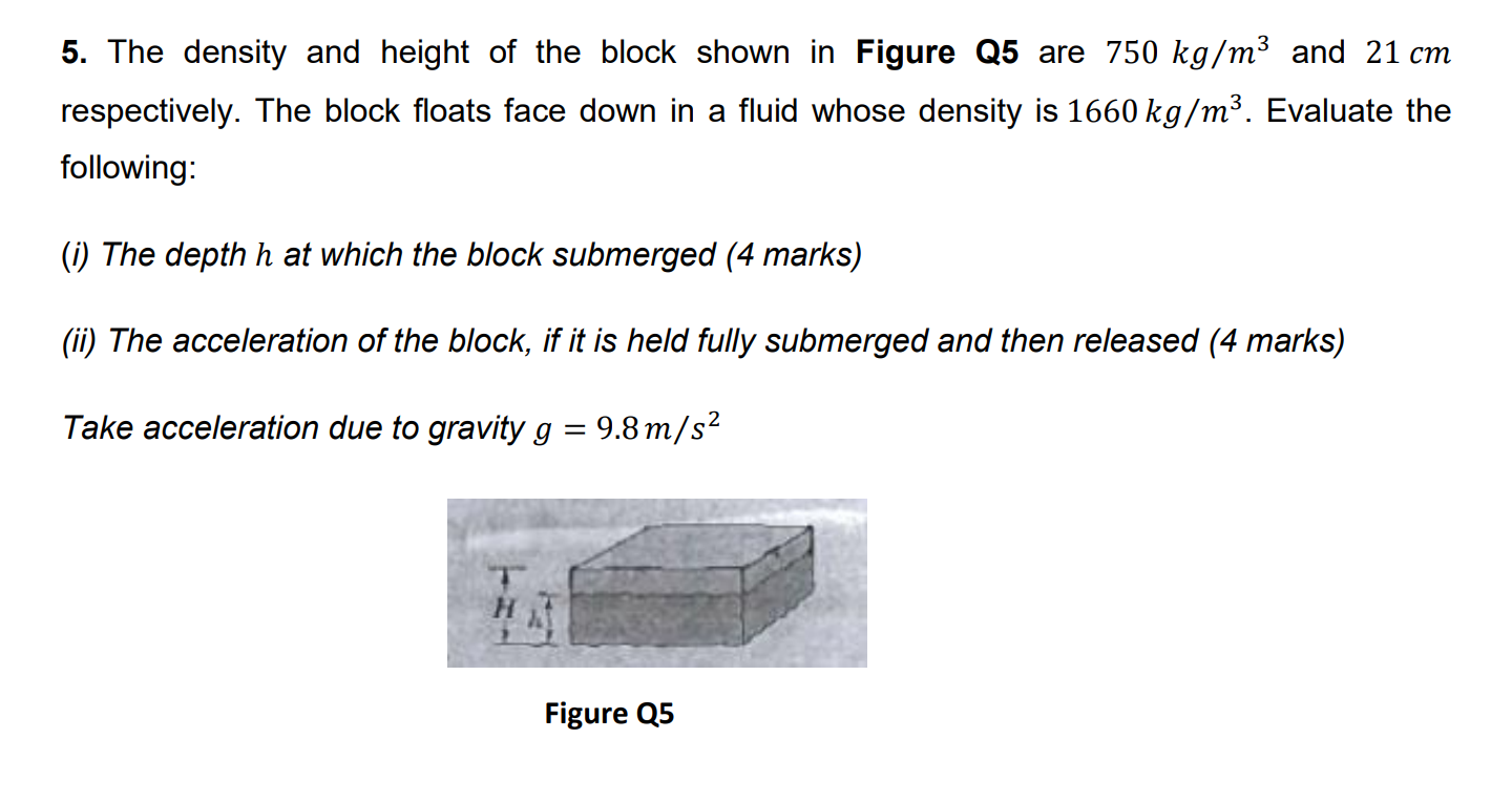 Solved 5. The density and height of the block shown in | Chegg.com