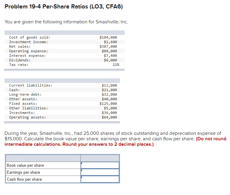 Solved Problem 19-4 Per-Share Ratios (LO3, CFA6) You are | Chegg.com