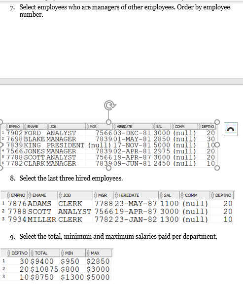 Solved 7. Select employees who are managers of other | Chegg.com