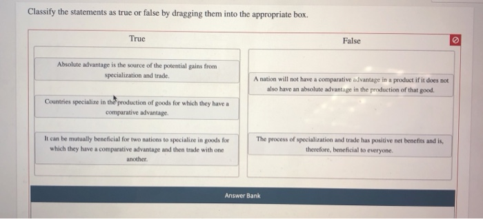 Solved Classify the statements as true or false by dragging | Chegg.com
