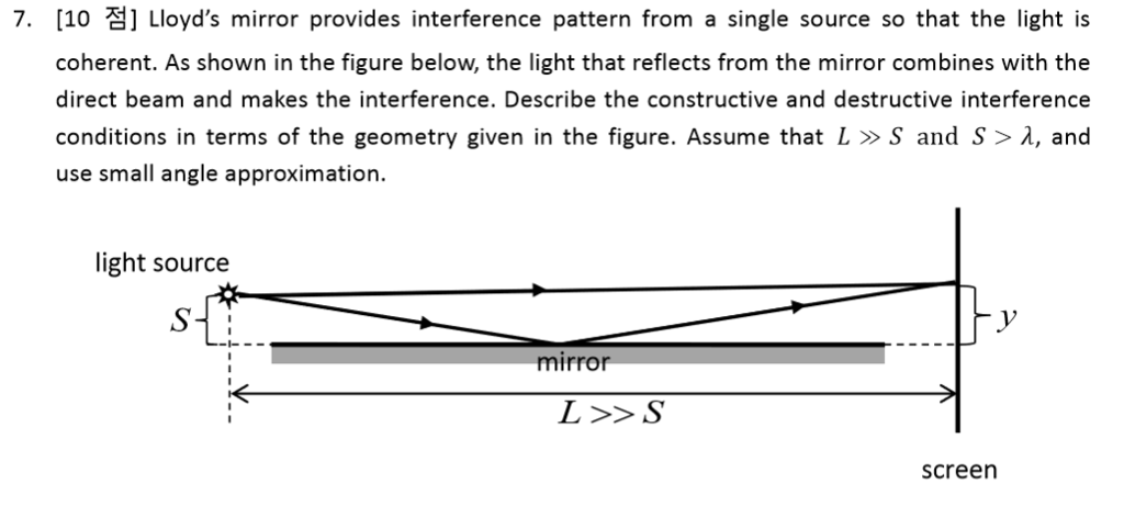 Solved 7. [10 점] Lloyd's mirror provides interference | Chegg.com