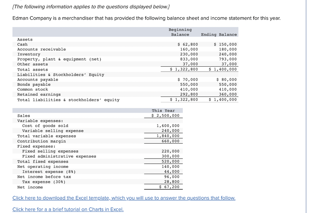 Solved [The following information applies to the questions | Chegg.com