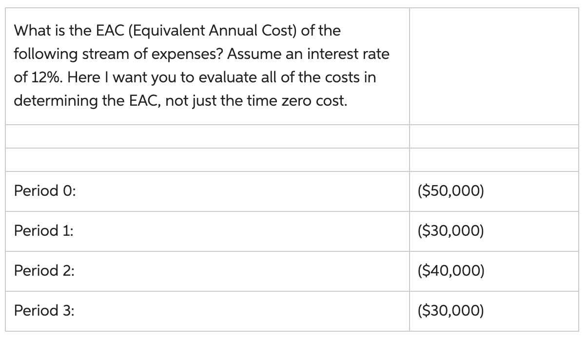 Solved What is the EAC (Equivalent Annual Cost) of the | Chegg.com