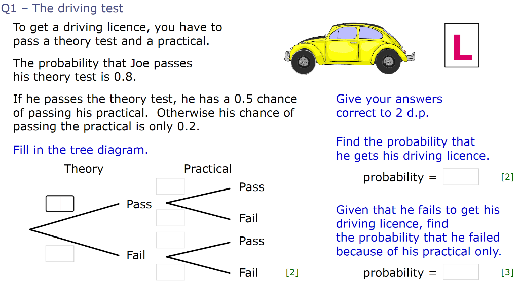 Solved L Q1 - The driving test To get a driving licence, you | Chegg.com