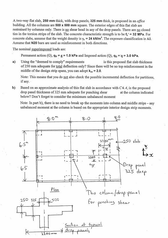 A two-way flat slab, 250 mm thick, with drop panels, | Chegg.com