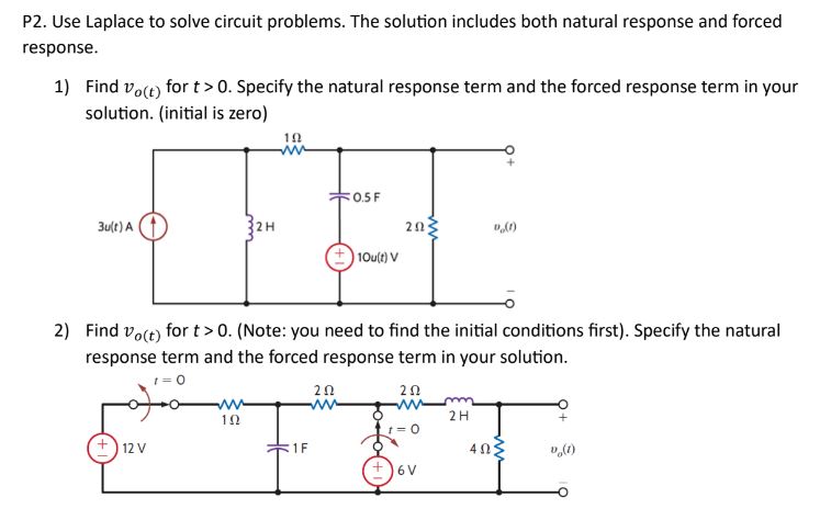 Solved 2. Use Laplace to solve circuit problems. The | Chegg.com