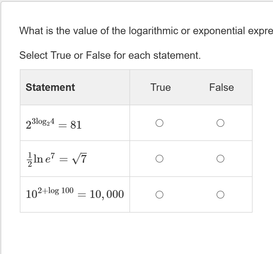 Solved What is the value of the logarithmic or exponential | Chegg.com