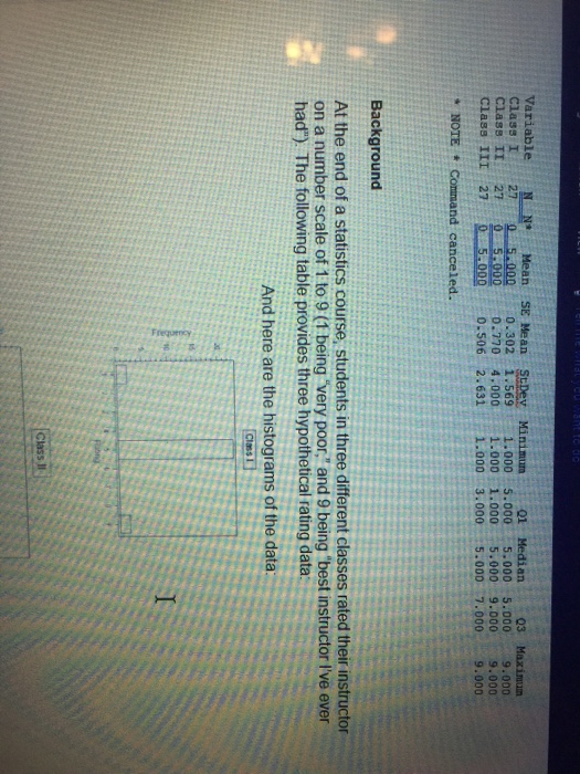 Solved variable N N. Mean SE Mean stpev Minimum 01 Median | Chegg.com