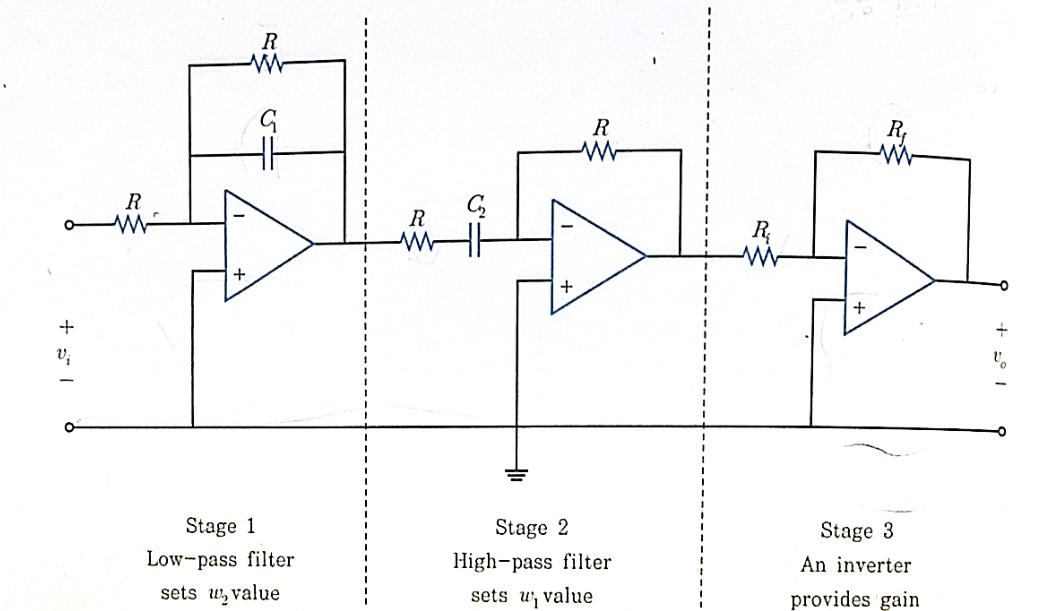 Solved Below is a picture of Active BPF and Active | Chegg.com