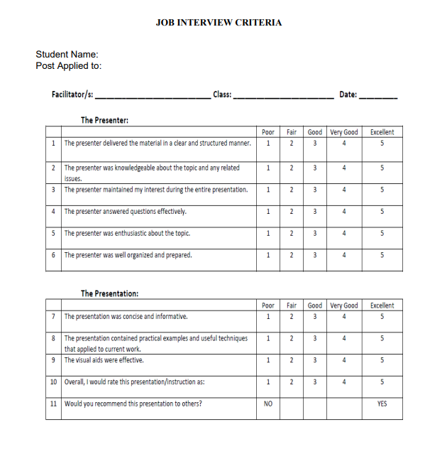 Solved Title of Assignment Mock Job Application Process You | Chegg.com