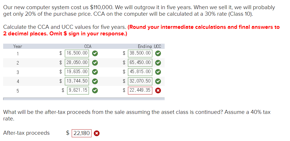 Our new computer system cost us $110,000. We will | Chegg.com