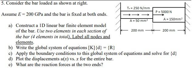 Solved 5. Consider the bar loaded as shown at right. Assume | Chegg.com