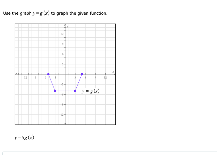 Solved Use the graph y=g(x) to graph the given function. 1 | Chegg.com
