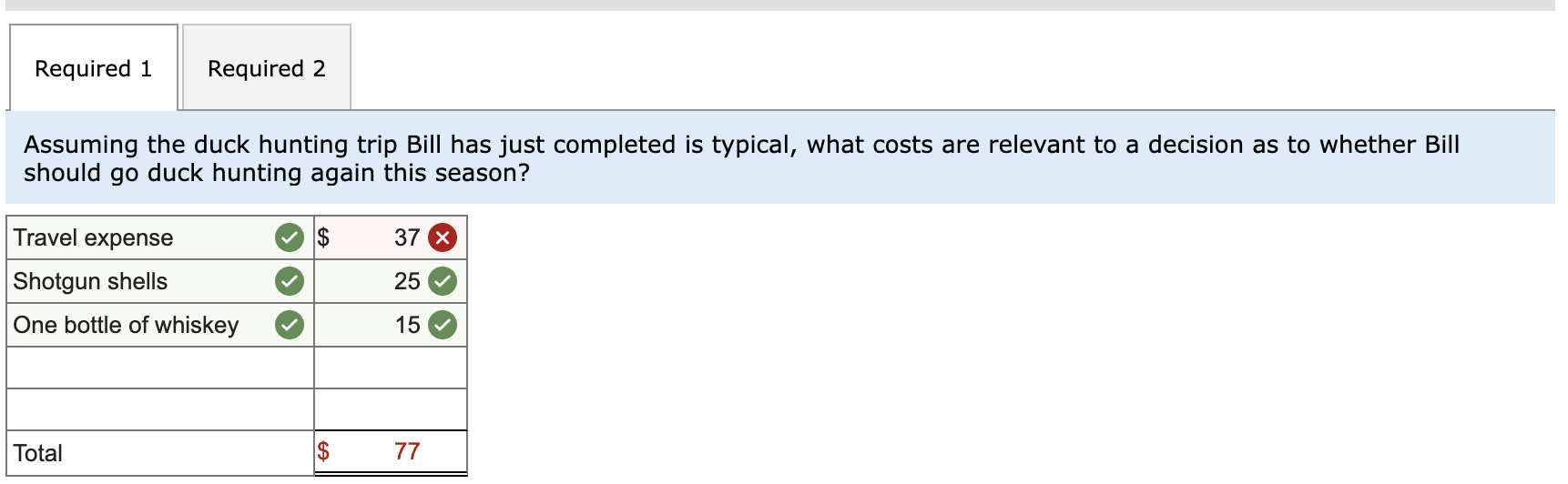 Solved Bill has just returned from a duck hunting trip. He | Chegg.com