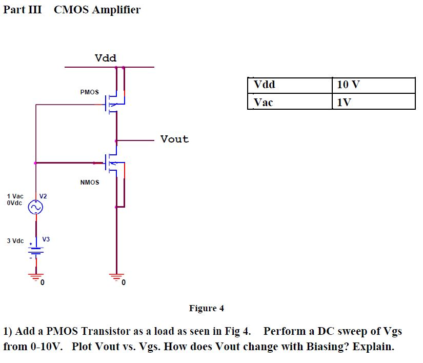 Solved Part III CMOS Amplifier Vdd Vdd 10 V PMOS Vac 1V Vout | Chegg.com