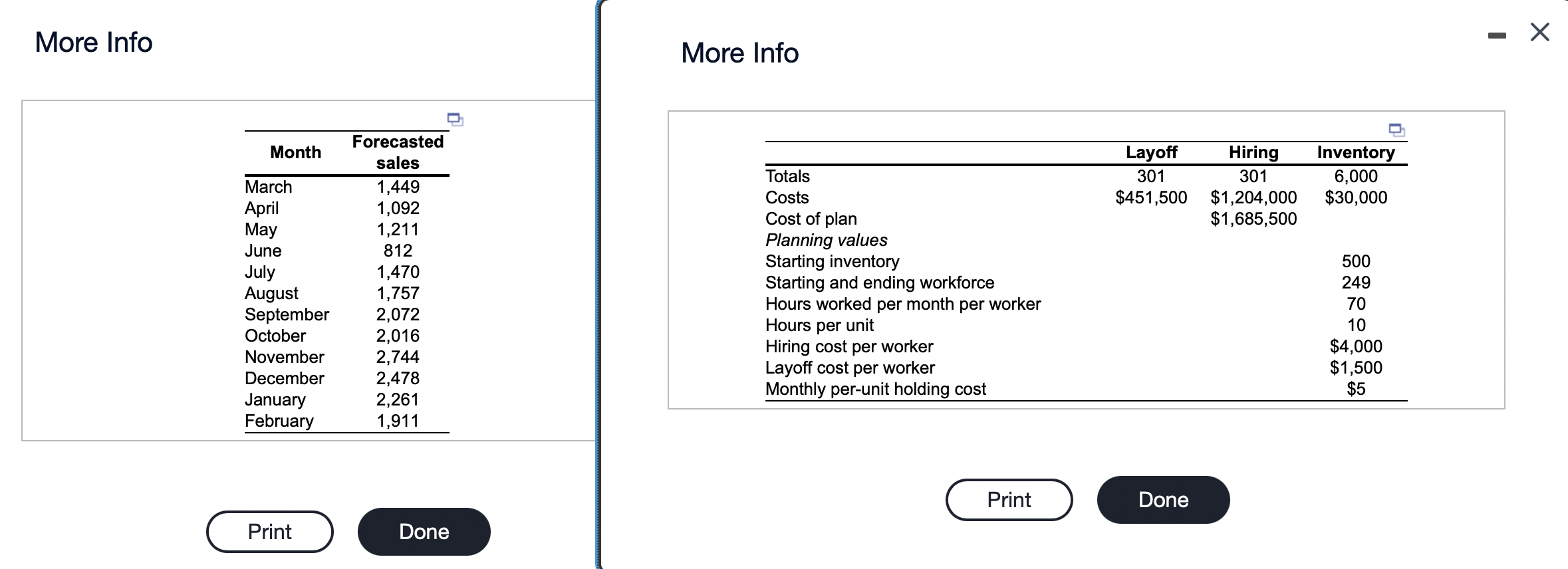 Complete the chase production plan, using the | Chegg.com
