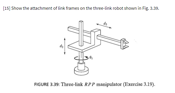Solved [15] Show the attachment of link frames on the | Chegg.com