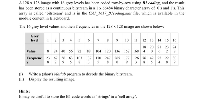 A 128 x 128 image with 16 grey levels has been coded | Chegg.com