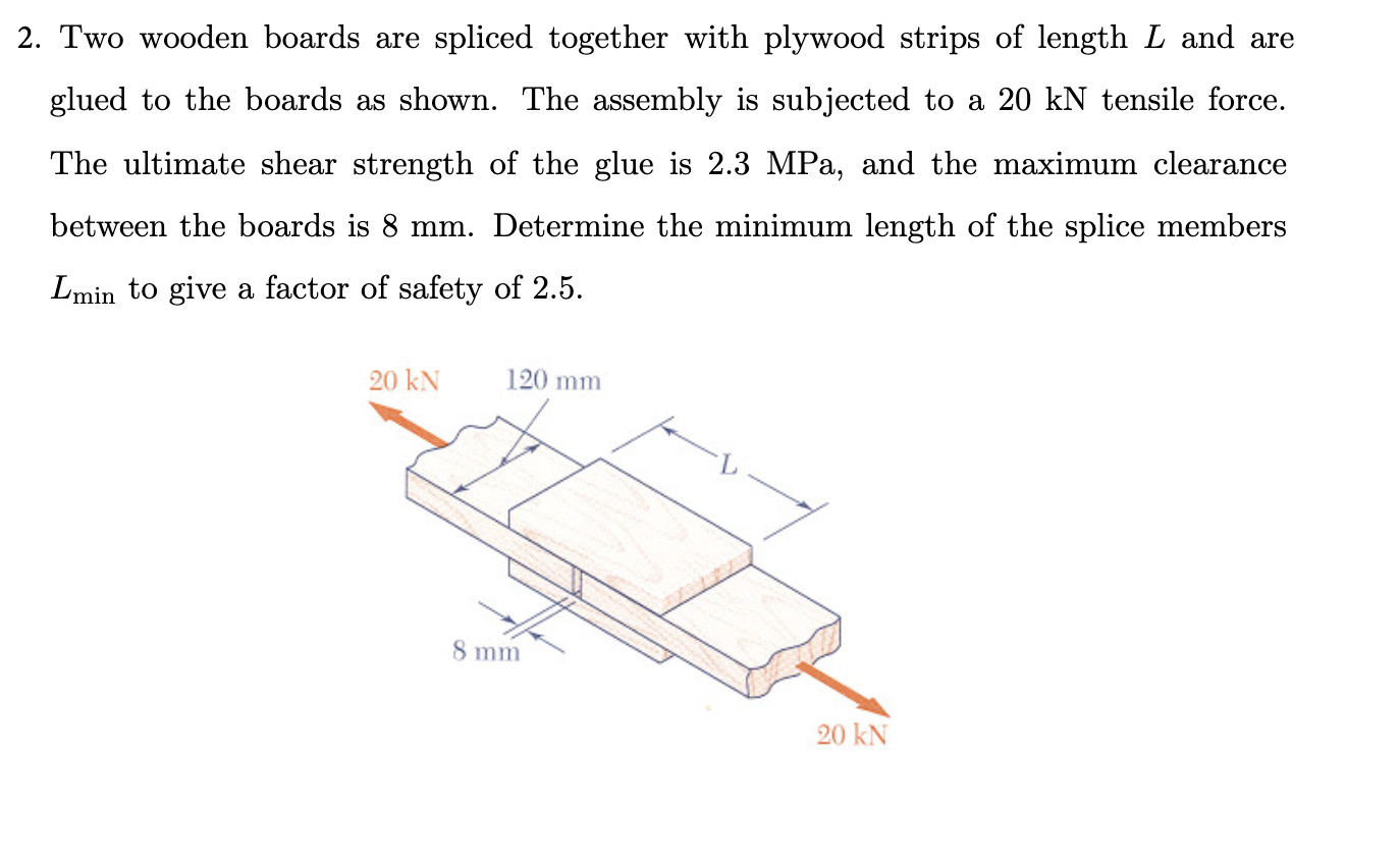 Solved 2. Two wooden boards are spliced together with | Chegg.com