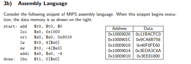 3b) Assembly Language Consider the following snippet | Chegg.com