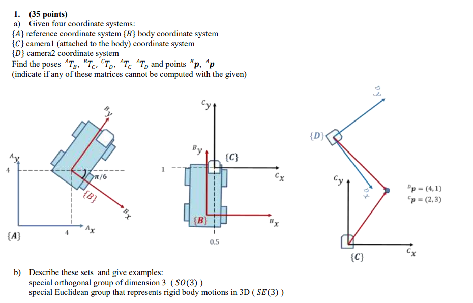 1. (35 points) a) Given four coordinate systems: {A} | Chegg.com