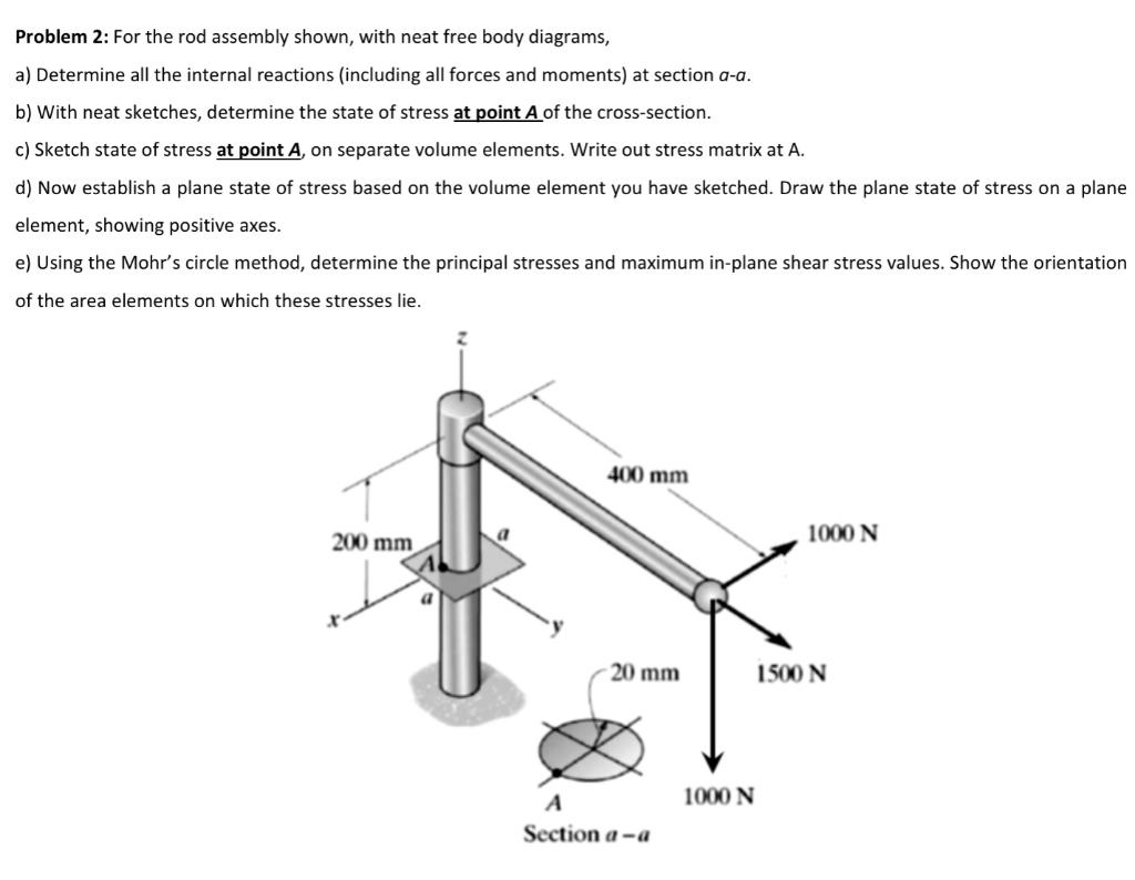 Solved Problem 2: For the rod assembly shown, with neat free | Chegg.com
