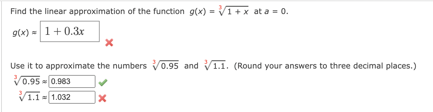 Solved Find the linear approximation of the function | Chegg.com