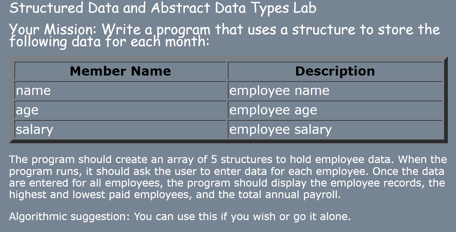 Solved Structured Data and Abstract Data Types LabYour | Chegg.com