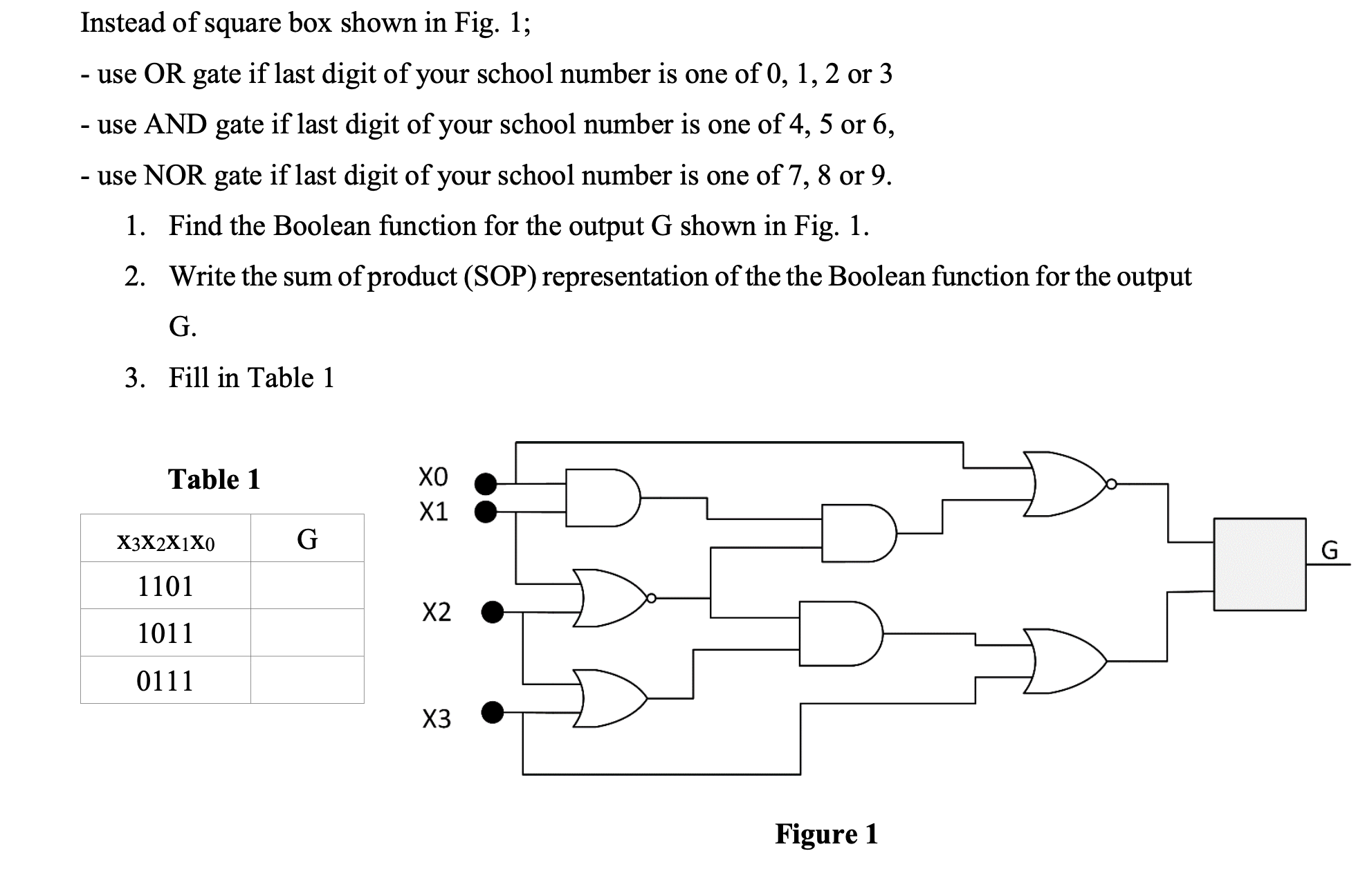 Solved DO IT WITH NOR GATE and NAND GATE PLEASEEEE | Chegg.com