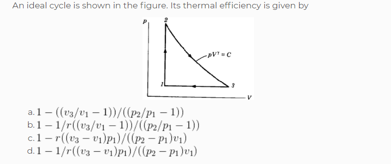 Solved An ideal cycle is shown in the figure. Its thermal | Chegg.com