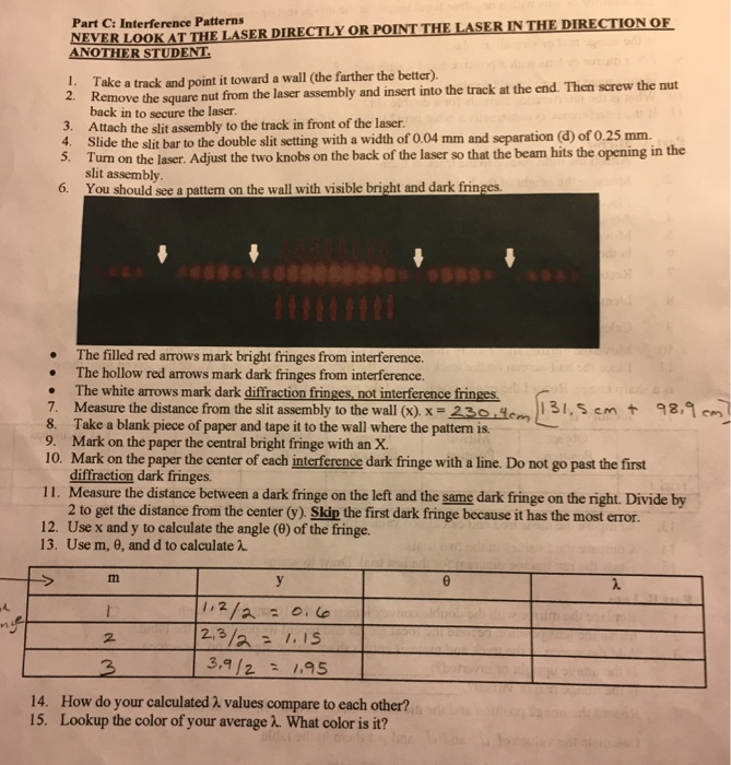 Solved Optics lab: Interference Patterns Based on | Chegg.com