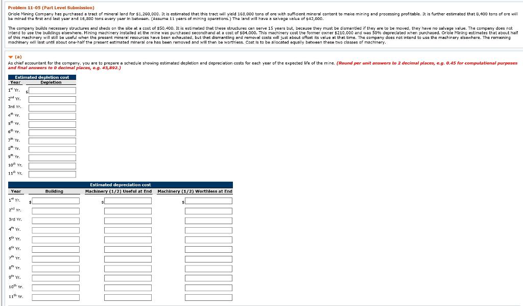 Solved Problem 11-05 (Part Level Submission) Orice Mining | Chegg.com