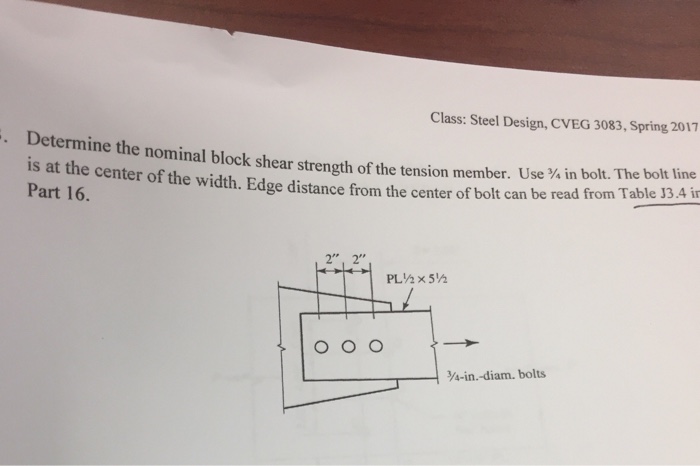 Solved Determine the nominal block shear strength of the | Chegg.com