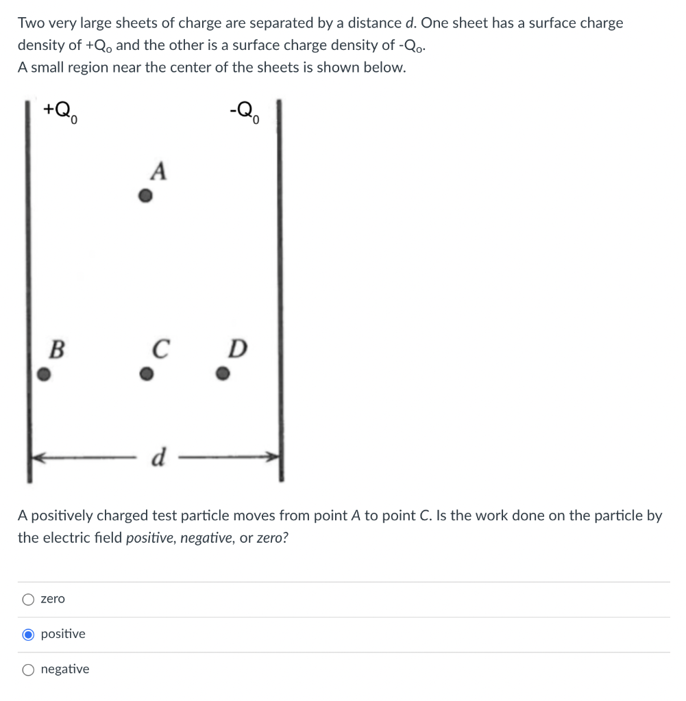 Solved Two very large sheets of charge are separated by a | Chegg.com