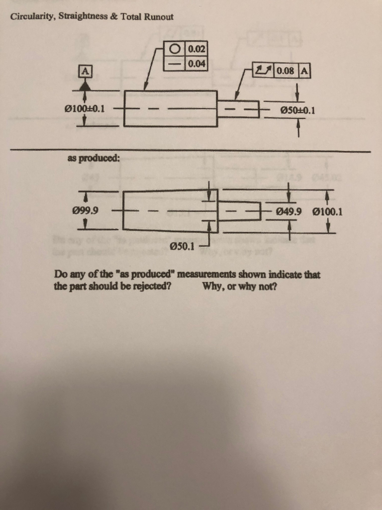 Solved Circularity, Straightness & Total Runout 0.02 0.04 | Chegg.com