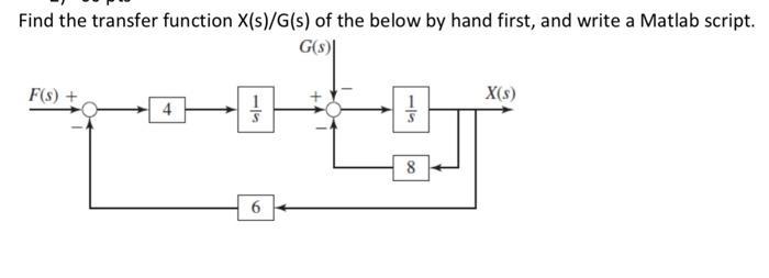 Solved Find the transfer function X(s)/G(s) of the below by | Chegg.com