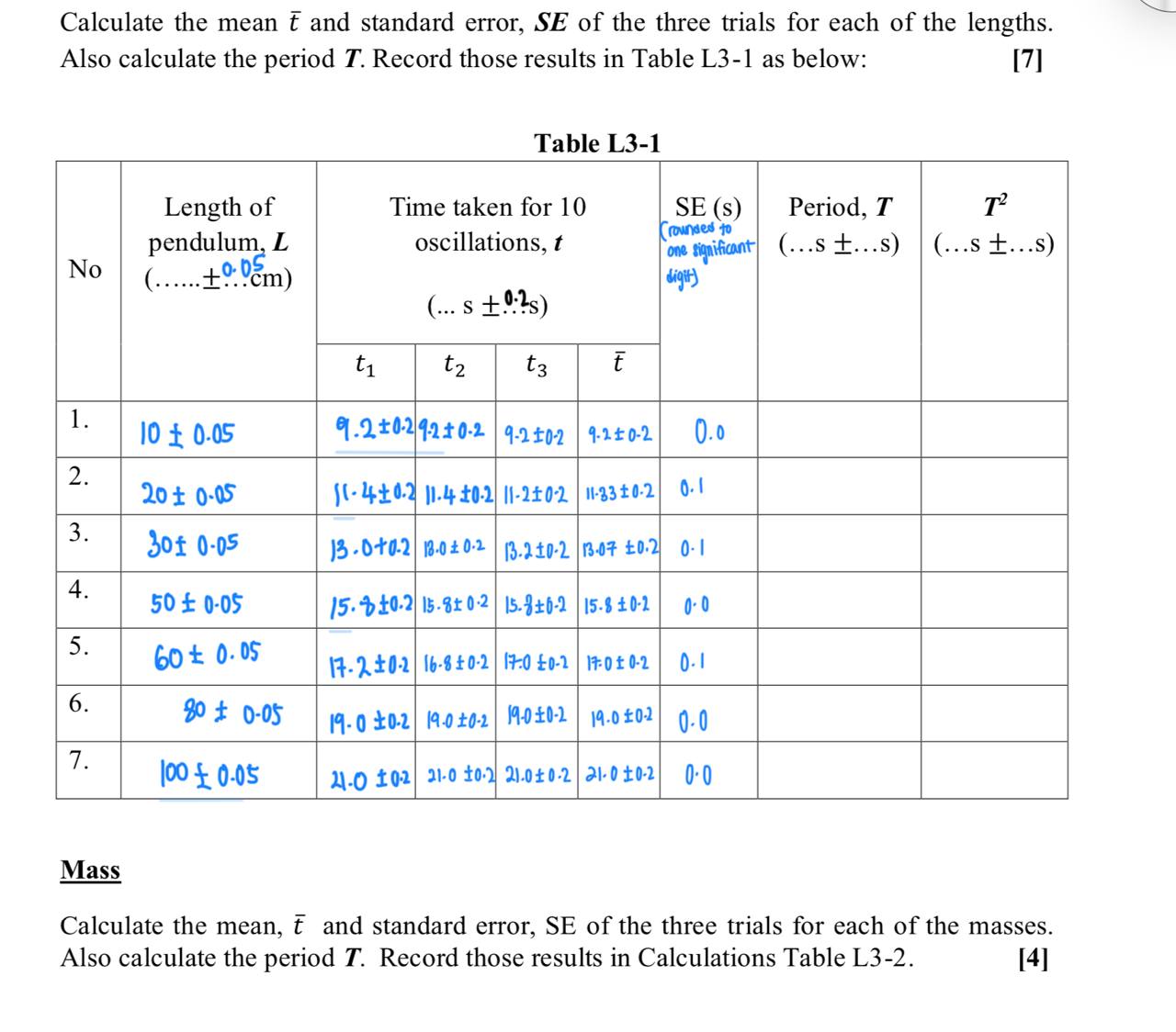 Solved Calculate the mean \( \bar{t} \) ﻿and standard error, | Chegg.com