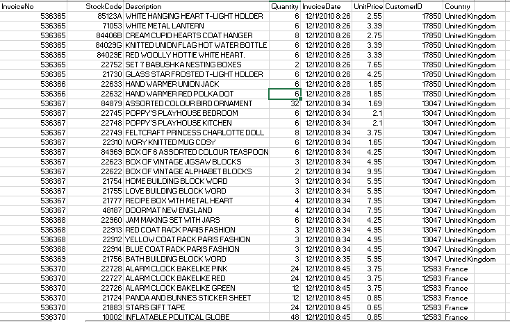Analyze the data.csv file and rewrite the python | Chegg.com