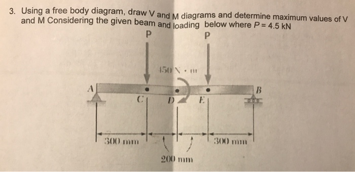Solved 3. Using a free body diagram, draw V and M diagrams | Chegg.com