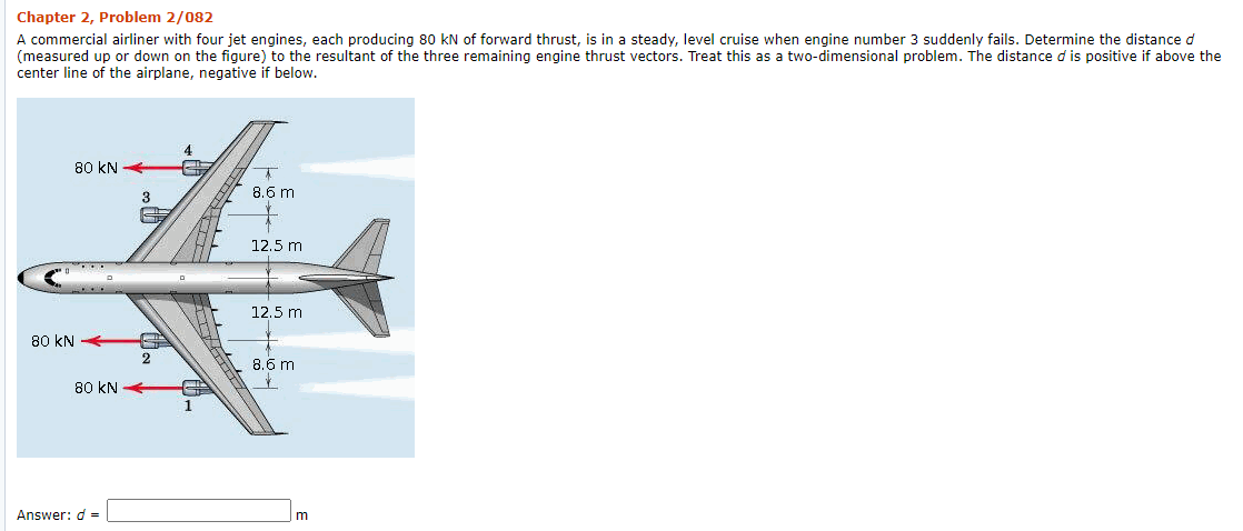 Solved Chapter 2, Problem 2/082 A commercial airliner with | Chegg.com