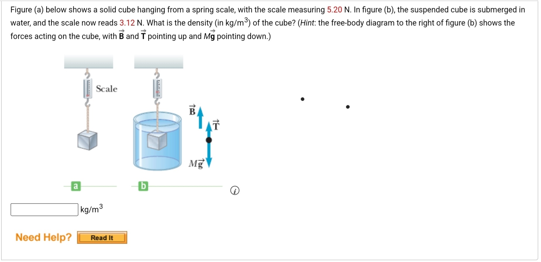 Solved Figure (a) below shows a solid cube hanging from a | Chegg.com