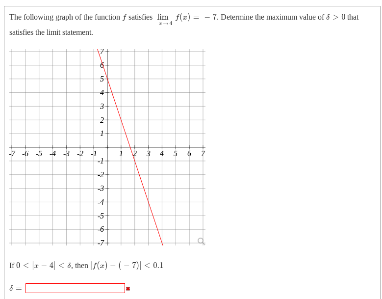Solved The following graph of the function f satisfies lim | Chegg.com