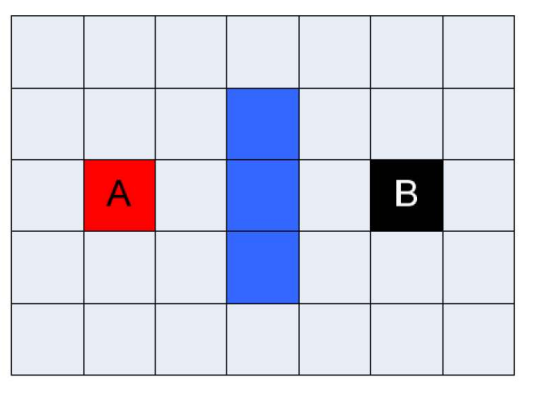 Solved write python code that Decodes the trajectory between | Chegg.com