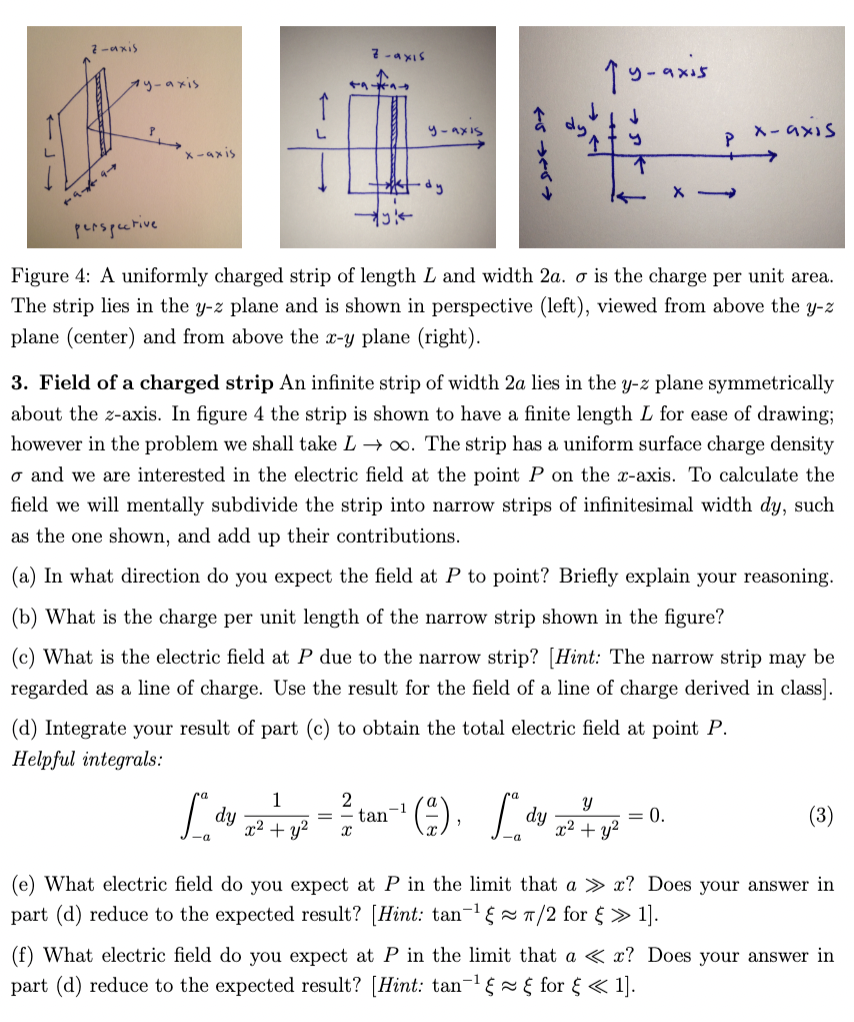 Solved Figure 4: A uniformly charged strip of length L and | Chegg.com