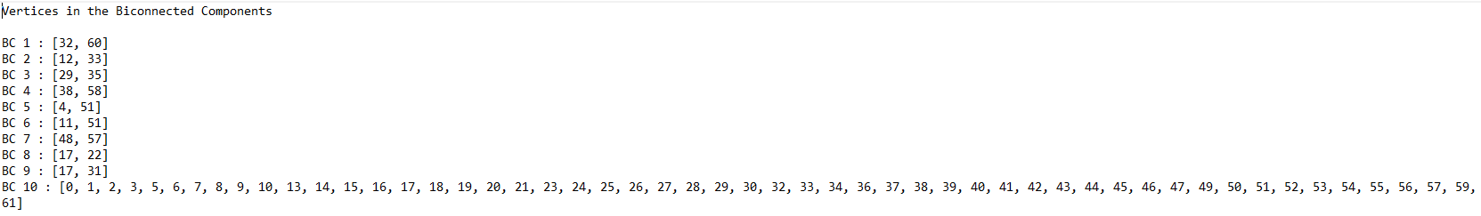 Solved Show the working of your logic on the set of | Chegg.com